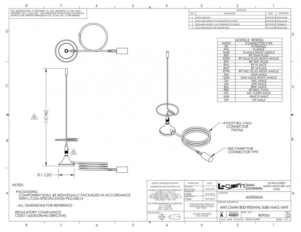 RE905U-NM technical document preview