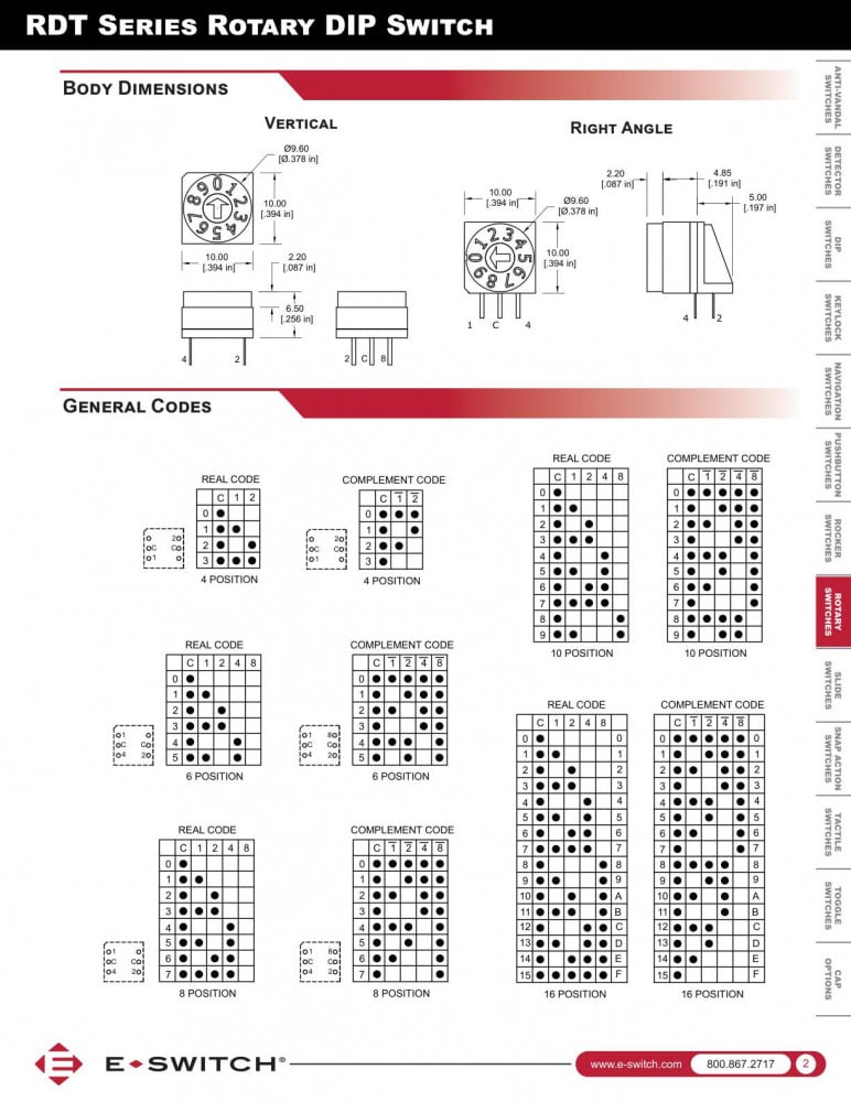 RDTAR10S1R datasheet page 2