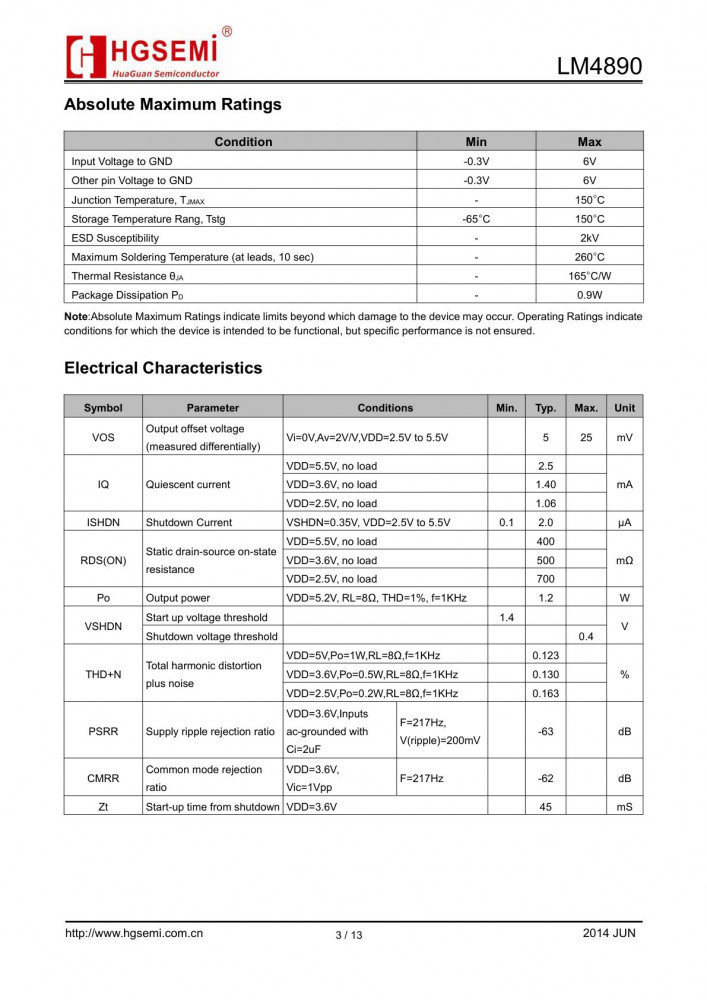 LM4890M/TR datasheet page 3