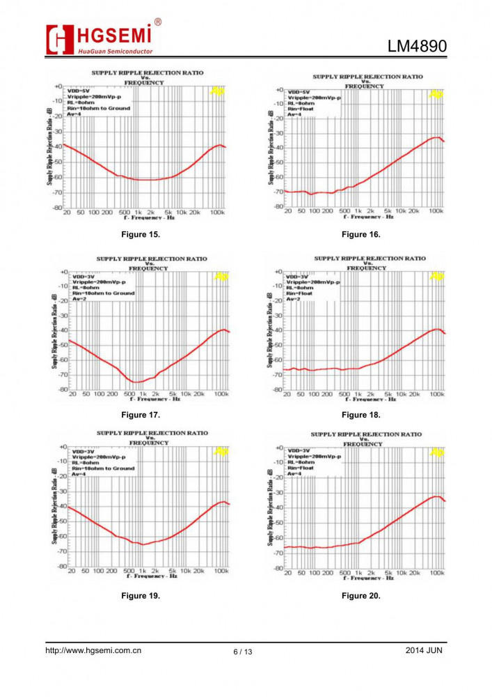 LM4890M/TR datasheet page 6