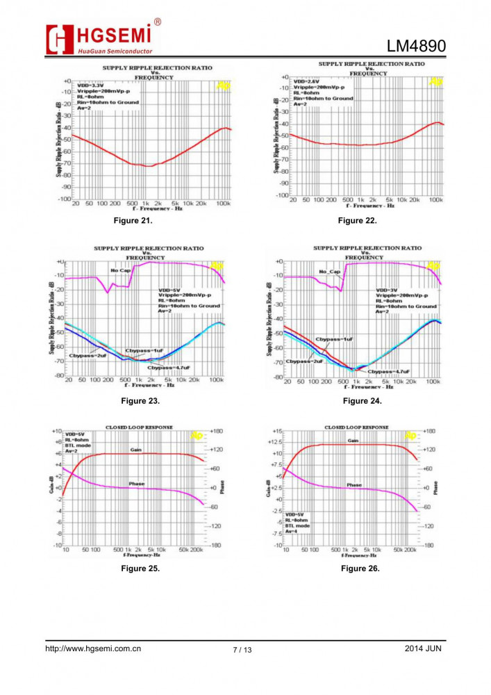 LM4890M/TR datasheet page 7