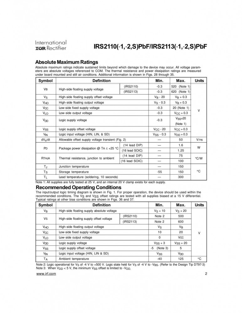 IRS2110STRPBF datasheet page 2