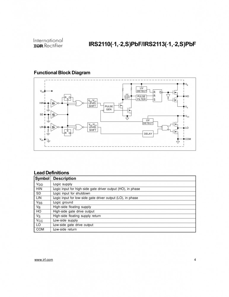 IRS2110STRPBF datasheet page 4