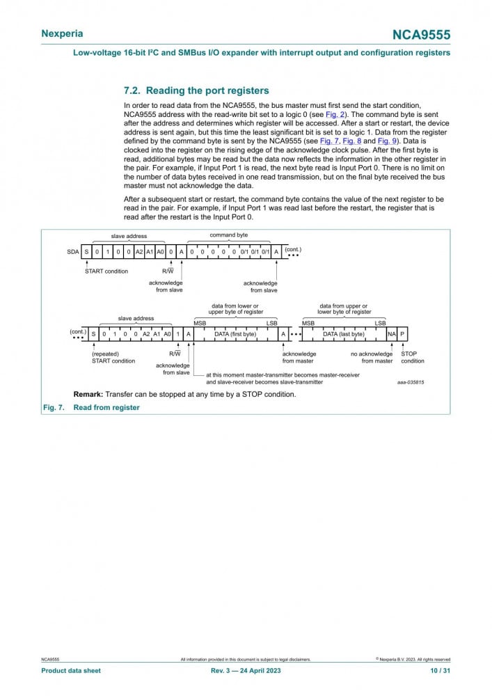 NCA9555 datasheet page 10