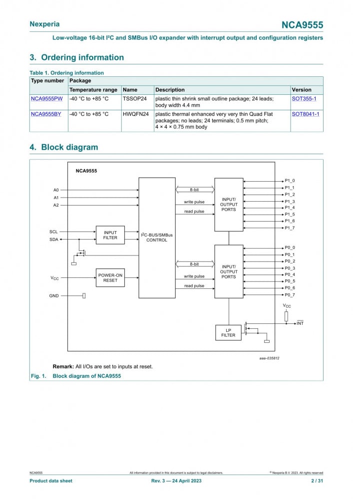 NCA9555 datasheet page 2
