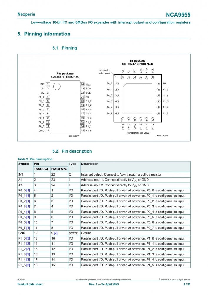 NCA9555 datasheet page 3