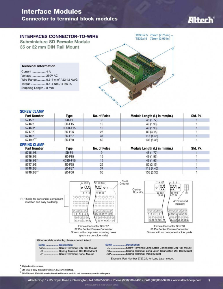 Altech connector-to-wire interface technical document page 1