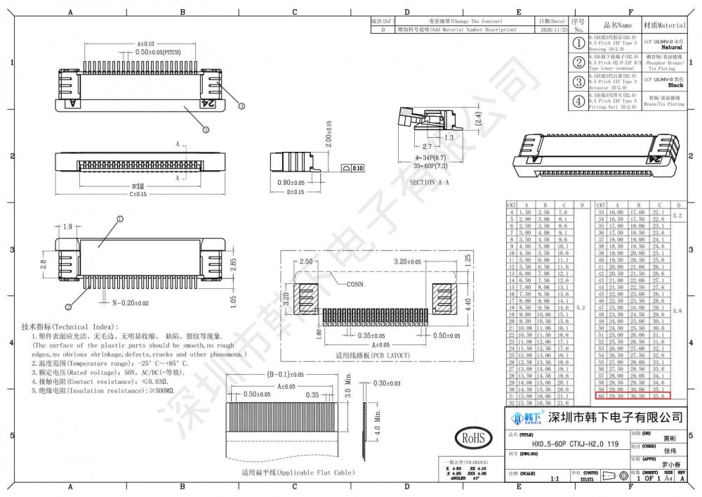 HX0.5-60P CTXJ-H2.0 119 specification page 1