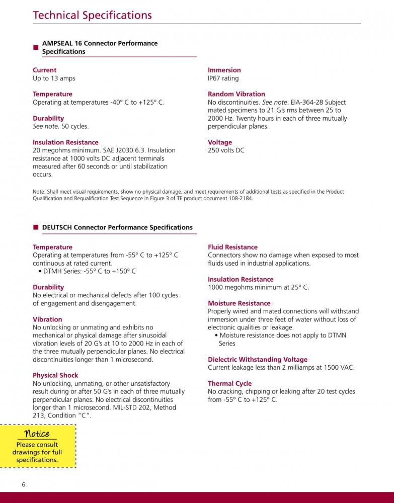 DEUTSCH connector catalog page 8