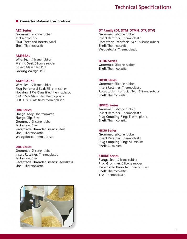DEUTSCH connector catalog page 9