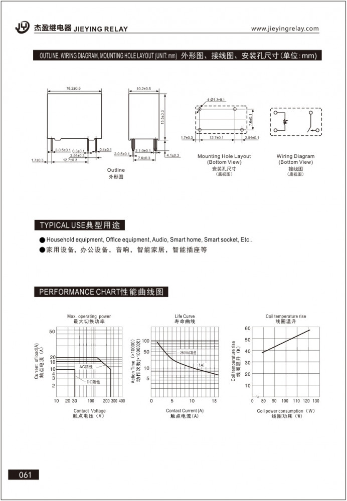 JY32FN relay datasheet page 3