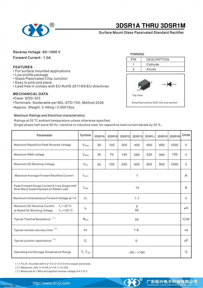 3DSR1M datasheet page 1