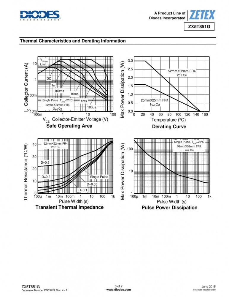 ZX5T851GTA datasheet page 3