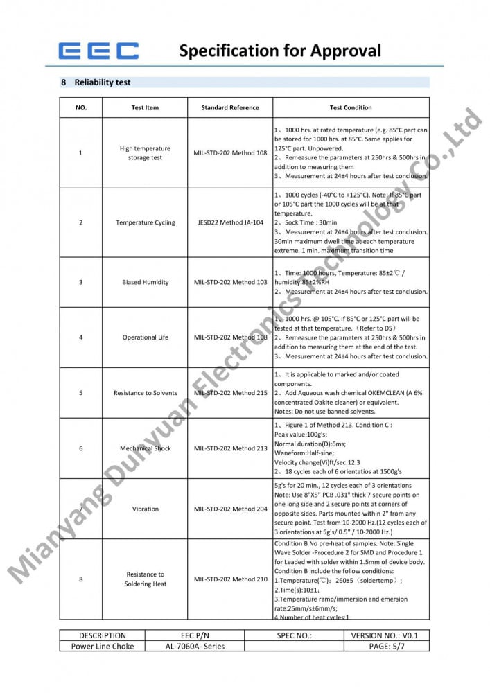 AL-7060A-701T0 approval specification page 6