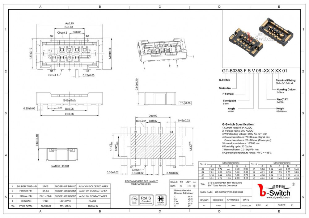 GT-B0353FSV06-08B0201 technical document preview