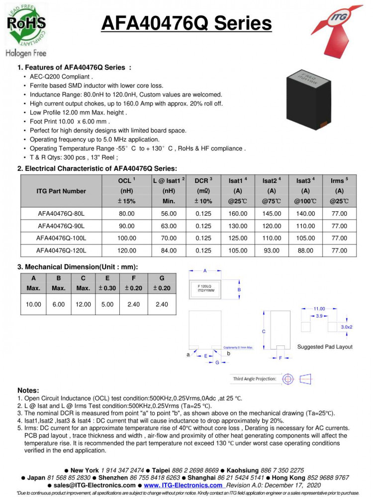AFA40476Q datasheet page 1