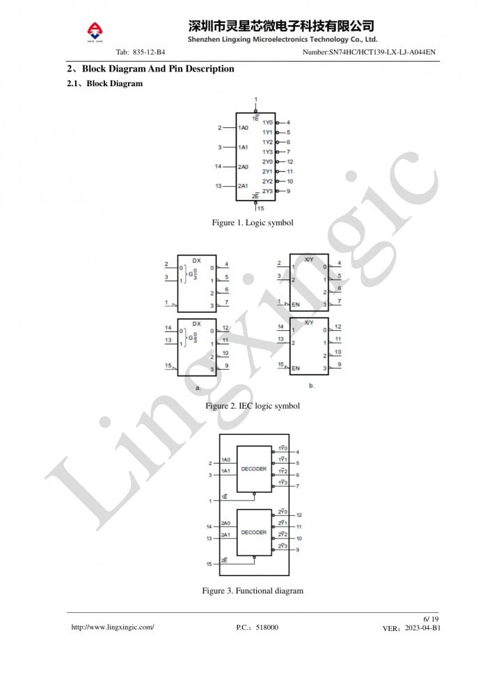 SN74HC139DR(LX) datasheet page 6