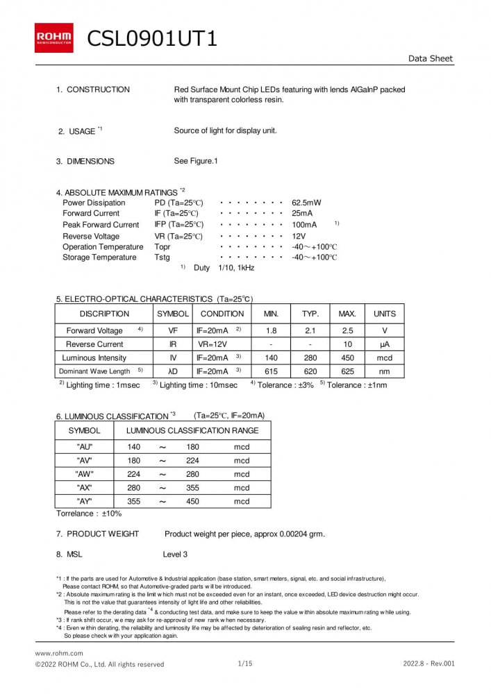CSL0901UT technical document page 1
