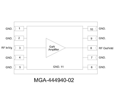MGA-444940-02 4.4 – 4.9 GHz 10W High Efficiency High Power Amplifier for sale