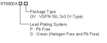 RT8800A - General Purpose 3-Phase PWM Controller for High-Density Power Supply for sale