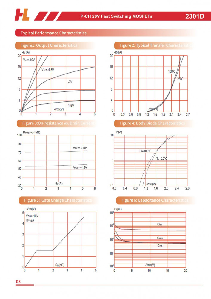 HL 2301D datasheet page 3