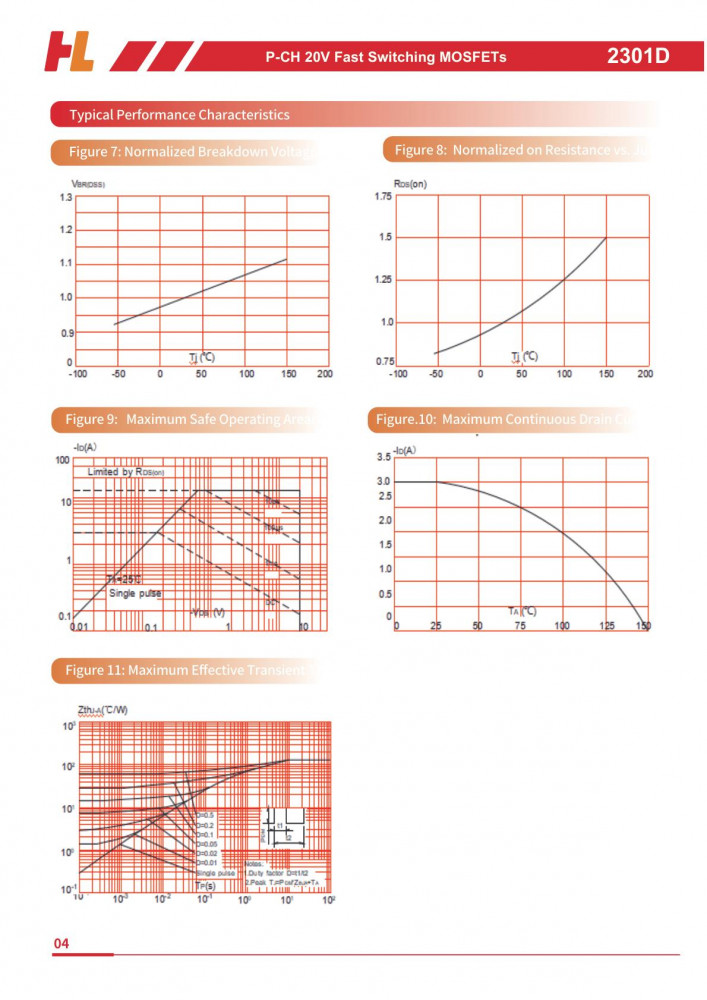 HL 2301D datasheet page 4