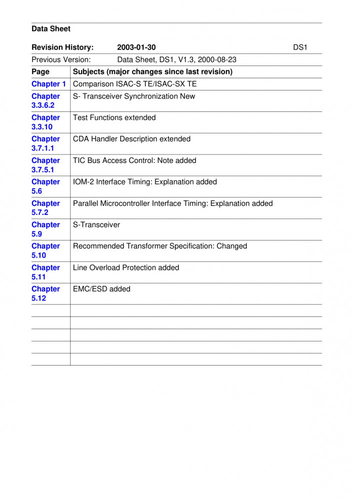 PSB3186FV1.4 datasheet page 3