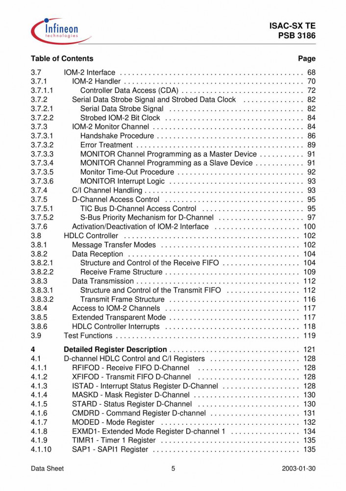 PSB3186FV1.4 datasheet page 5