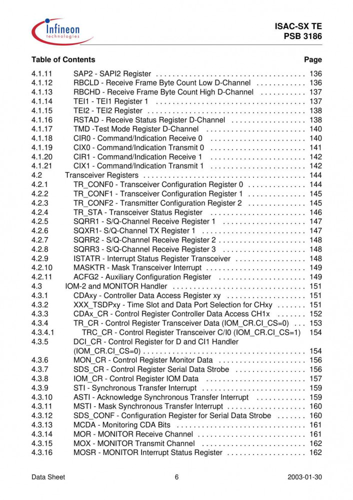 PSB3186FV1.4 datasheet page 6