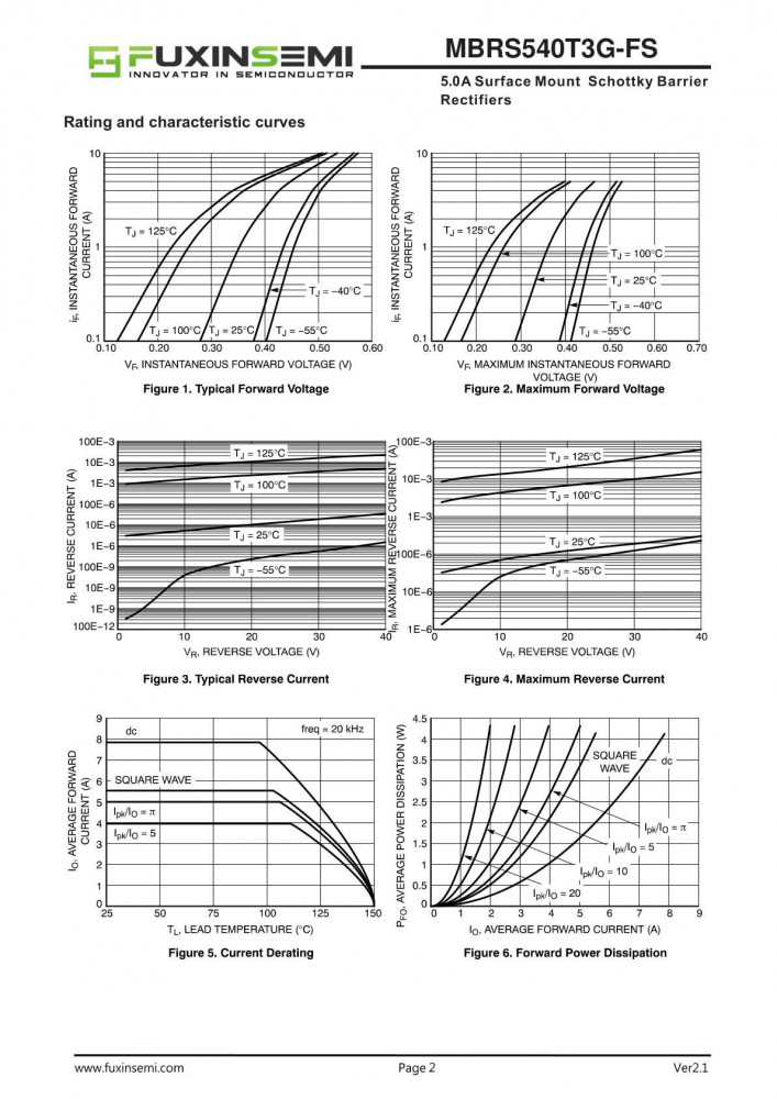 MBRS540T3G-FS datasheet page 2