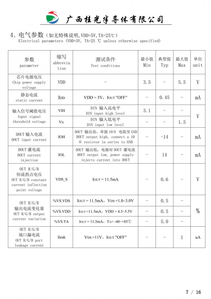 GL6028RGB01H-W datasheet page 7