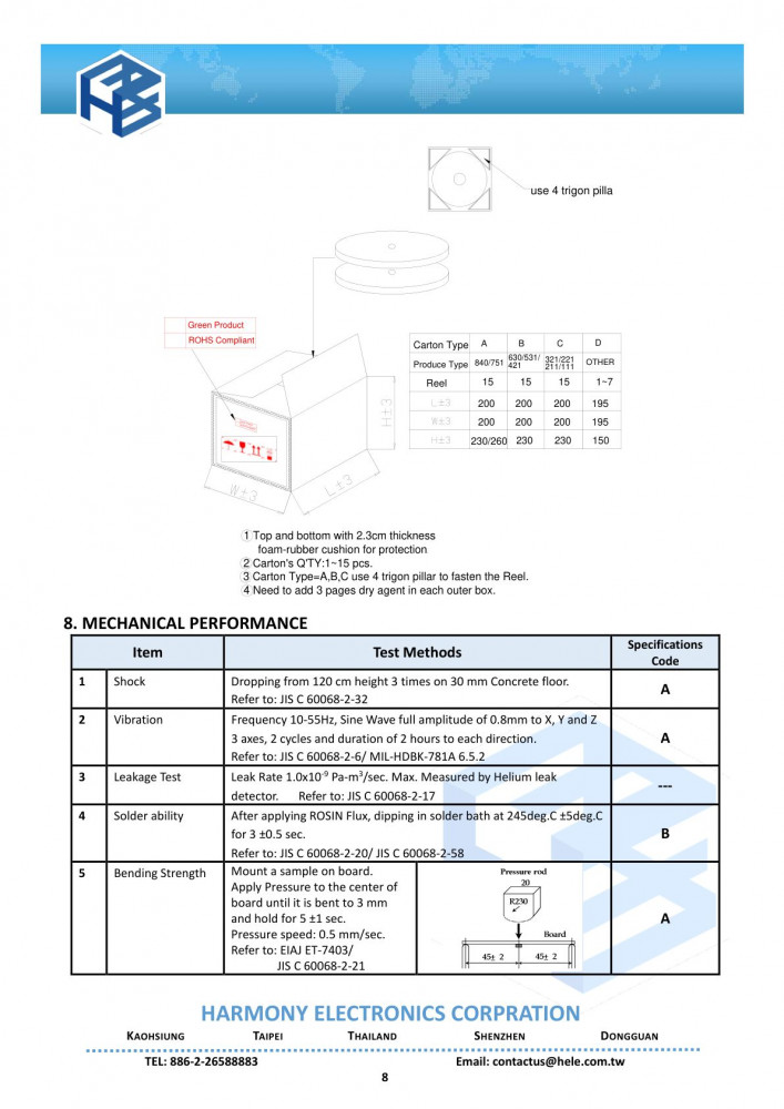 HELE X2C016000B81H-HPU datasheet page 9