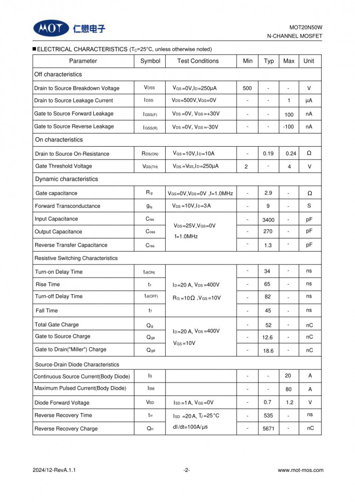 MOT20N50W datasheet page 2