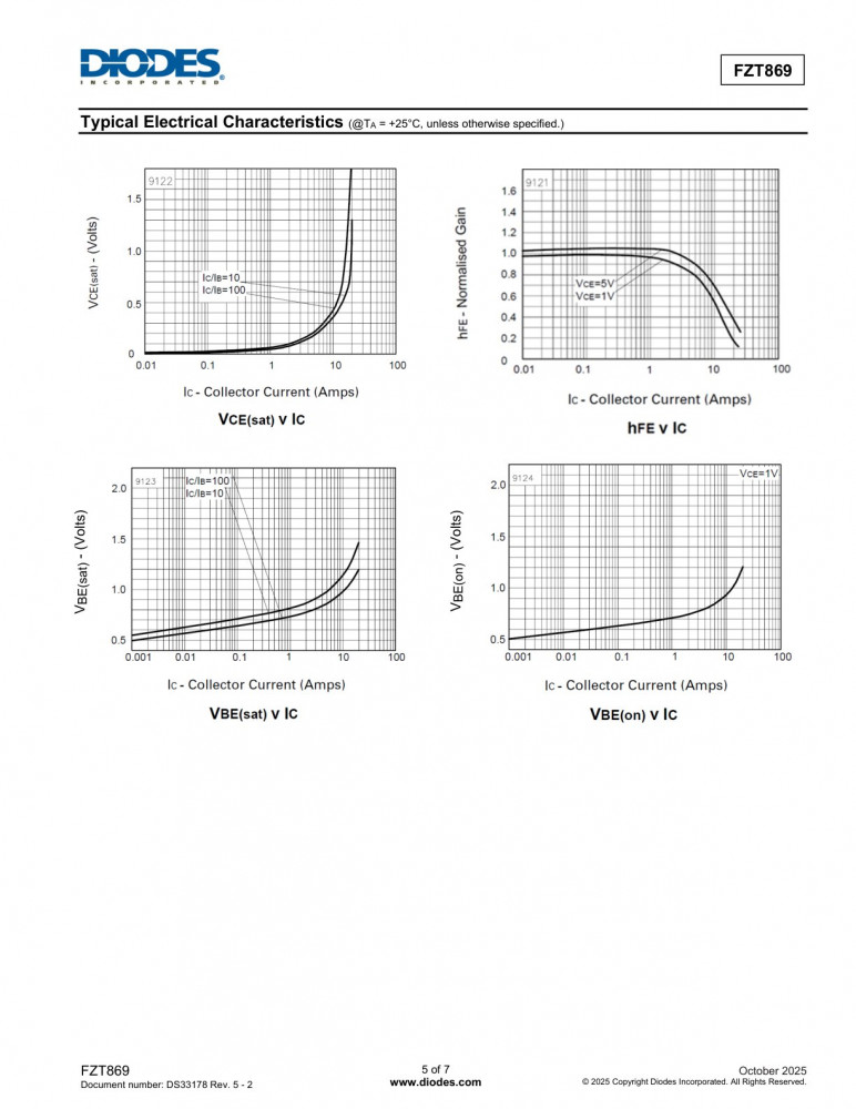 FZT869TA datasheet page 5