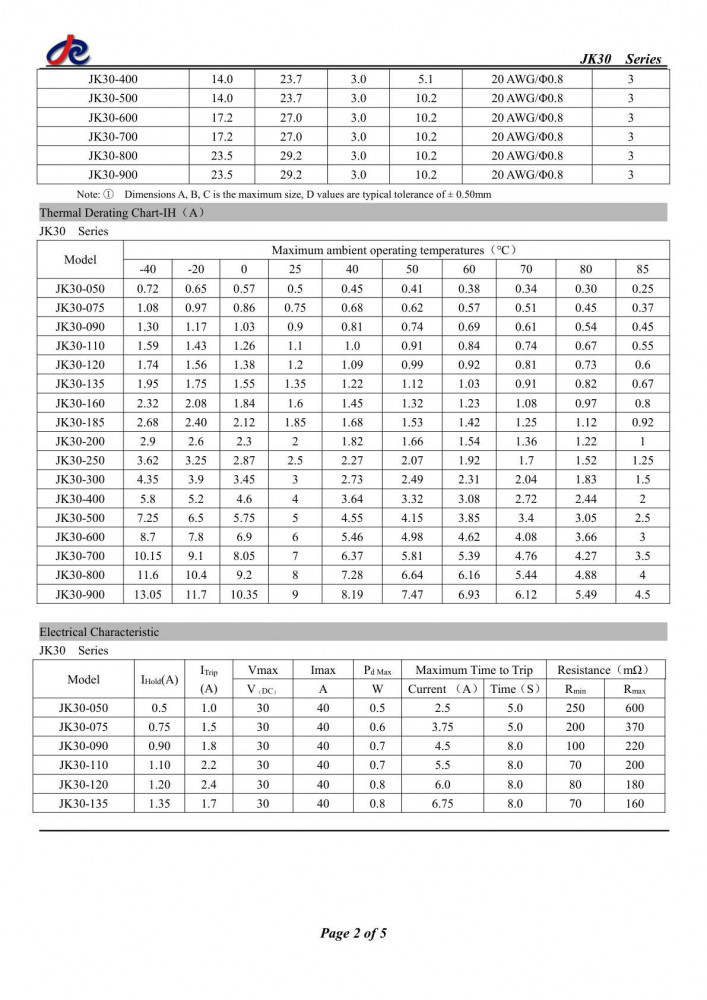 JK30-600 datasheet page 2