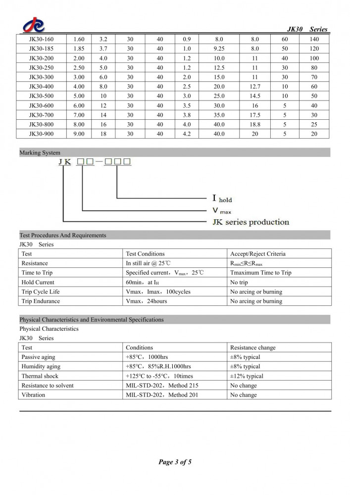 JK30-600 datasheet page 3