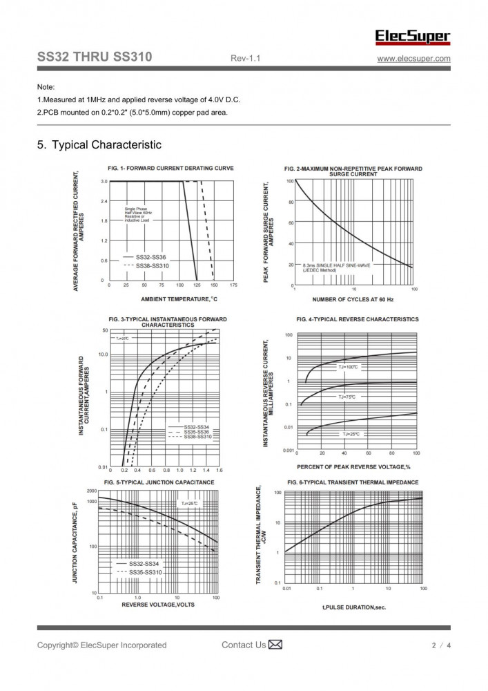 ElecSuper SS310 datasheet page 2