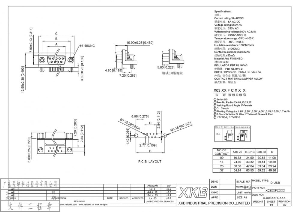 X0337FC2W2 technical drawing page