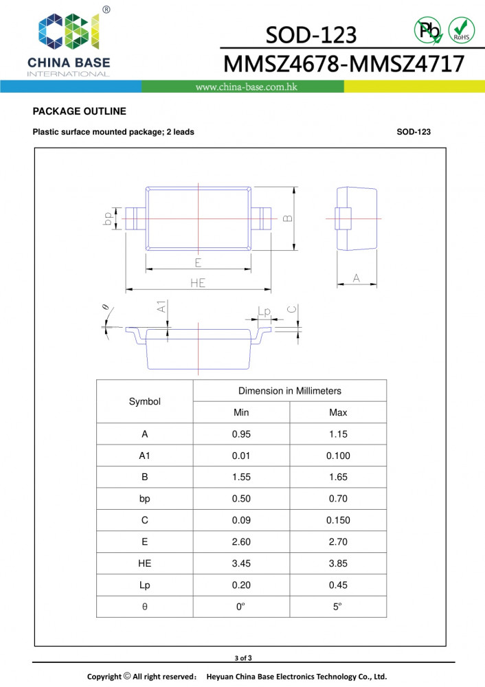 CBI MMSZ4693 datasheet page 3
