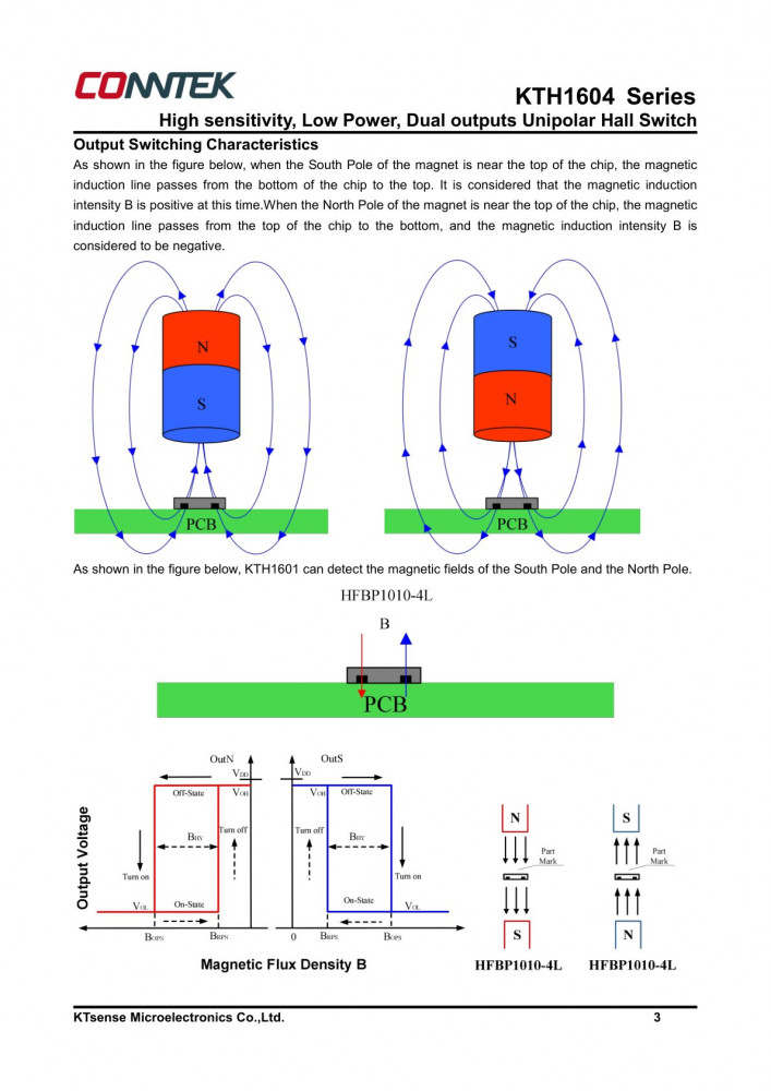KTH1604 datasheet page 3