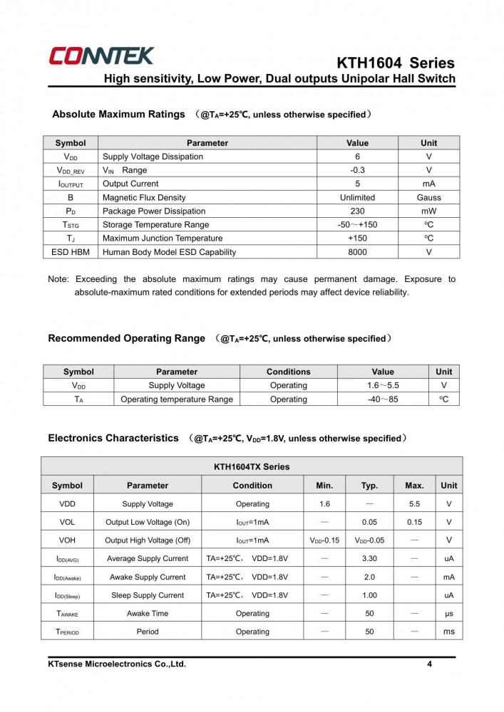 KTH1604 datasheet page 4
