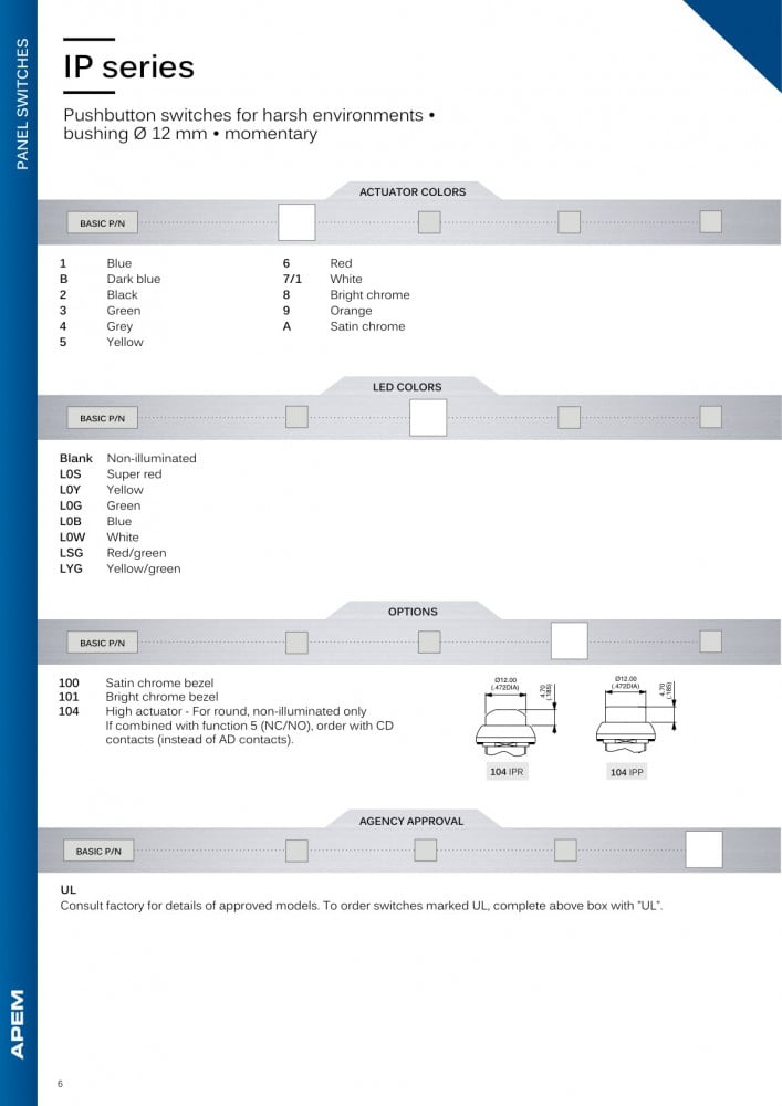 APEM IP series datasheet page 6