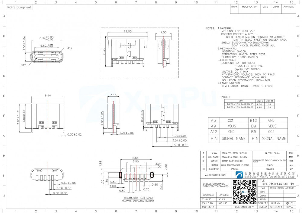 TYPEC-251LS-ARP6L65 technical drawing page 1