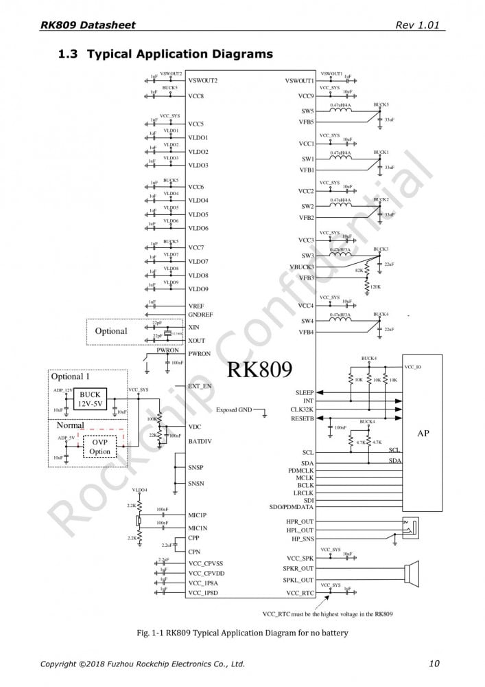 RK809 datasheet page 10