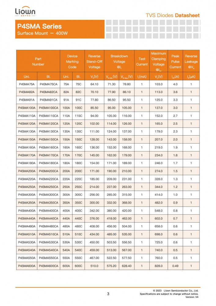 Liown P4SMA series datasheet page 3