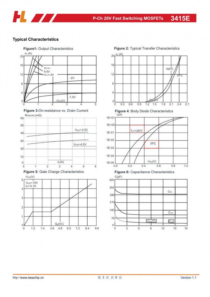 HL 3415E datasheet page 3