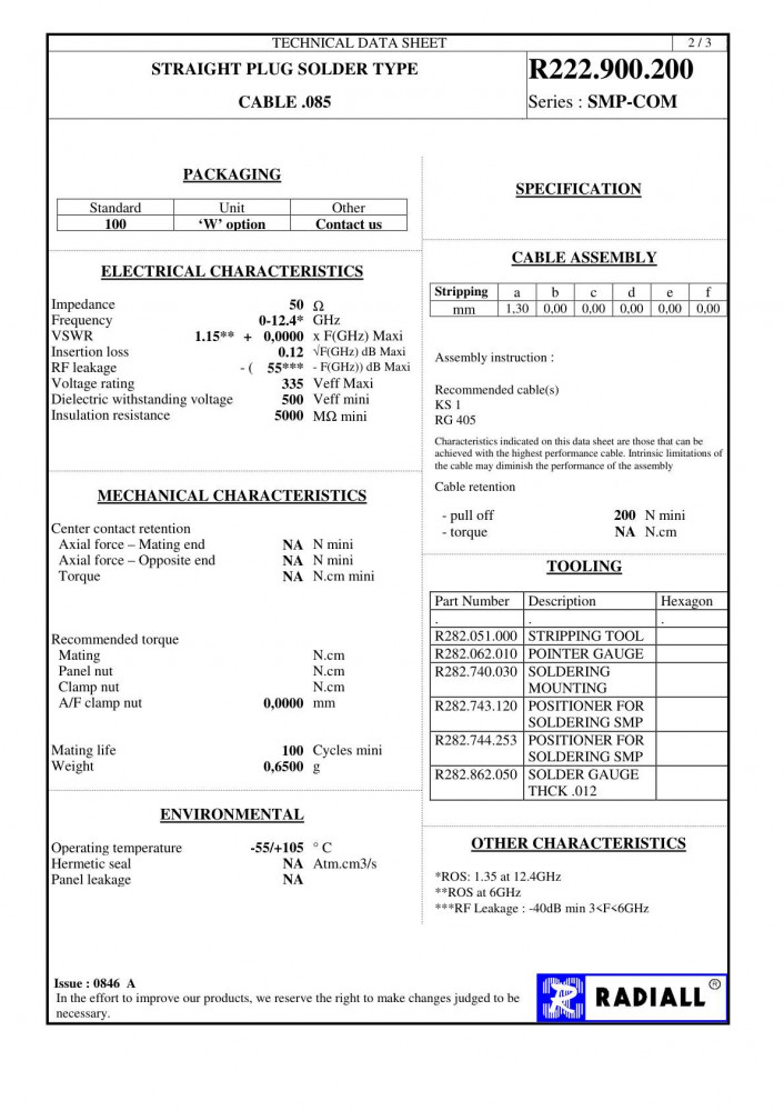Radiall R222900200 product datasheet, page 2
