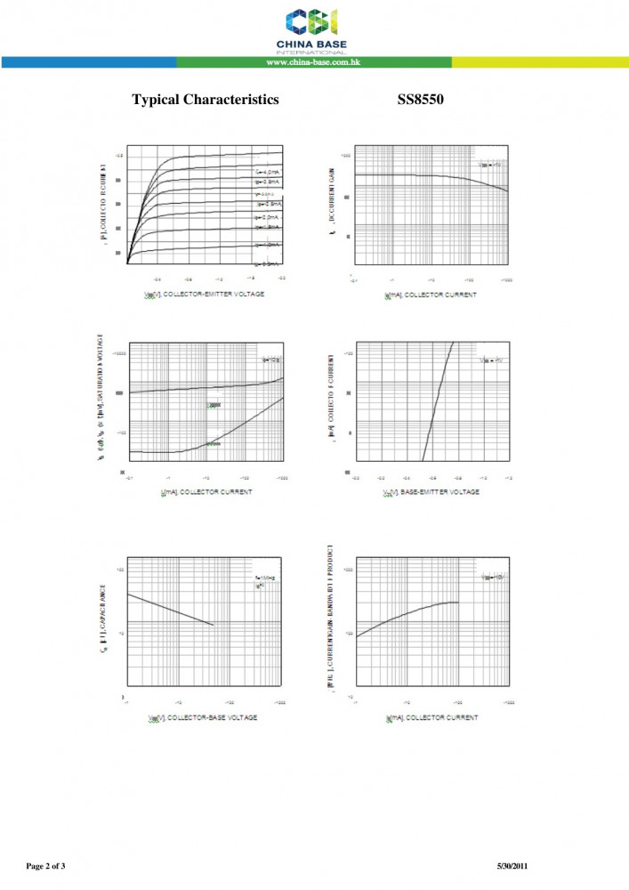 CBI SS8550 datasheet page 2