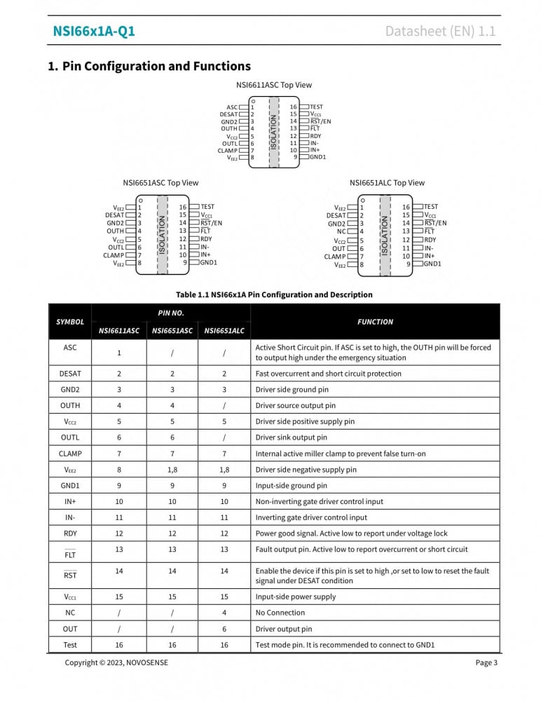 Datasheet page 3