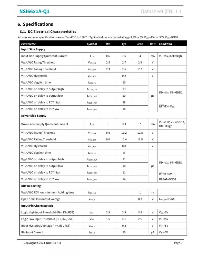 Datasheet page 6